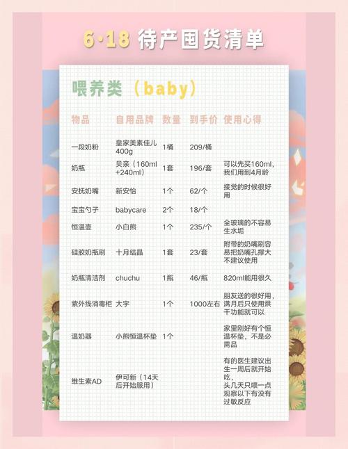 婴肌能量29件套大礼包多少钱