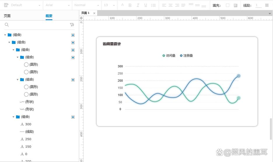 绘制折线图的app