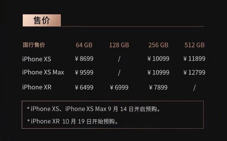 iphonex大概多少钱图标