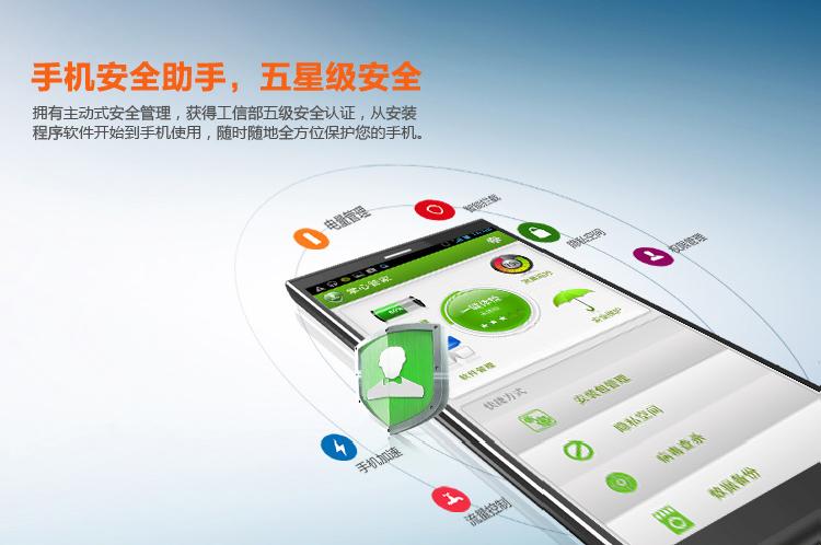 电信合约怎么解除合约图标