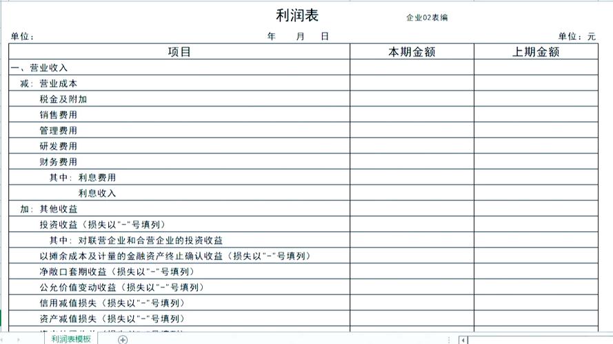 负债利润表怎么做截图