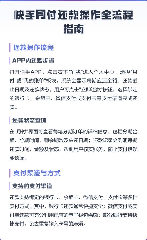 快手月付分期还款步骤图标