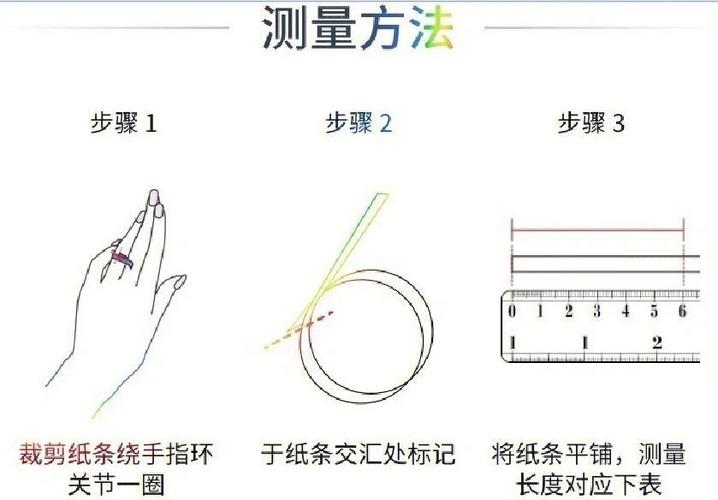 cad打开图纸线很粗图标