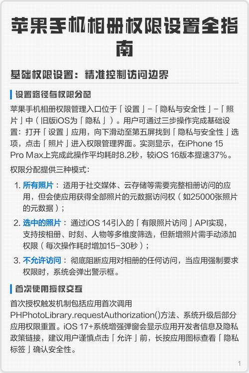 苹果手机怎么开照片权限图标