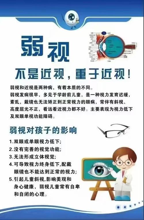 弱视训练要做多久才能好图标