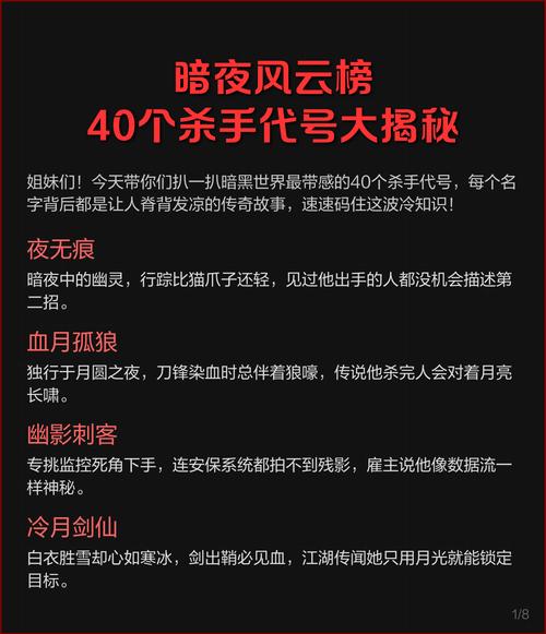 400个霸气的代号