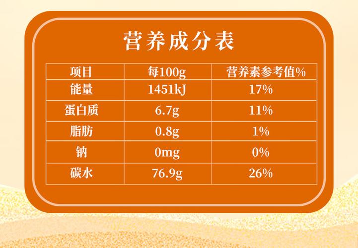 大米能量多少千焦截图