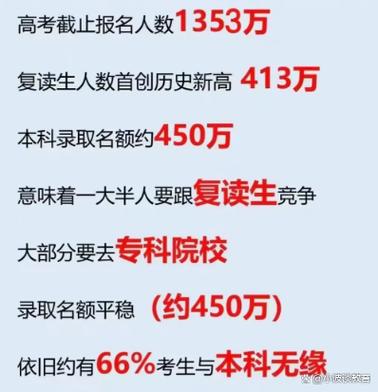 广东2021年高考还有复读生吗图标