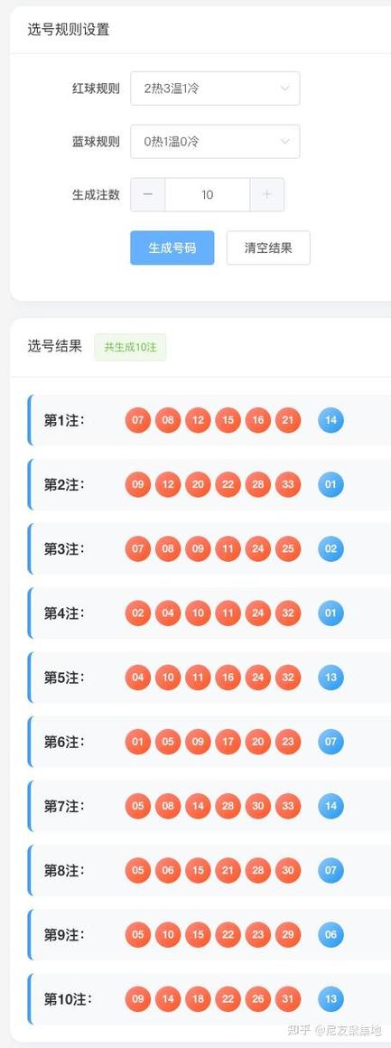 今天的最新预测图标