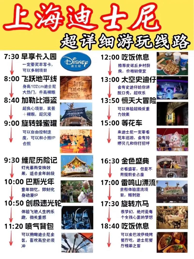 迪士尼旅游攻略图标