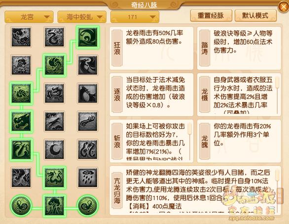 梦幻龙宫怎么走图标