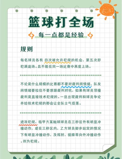1v1篮球规则图标