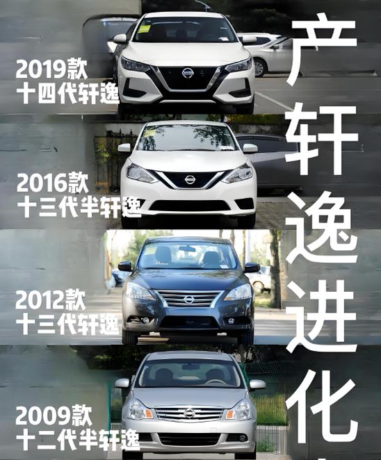 2016款轩逸属于哪一代图标