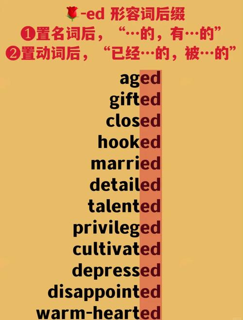 blessed的隐晦意思图标
