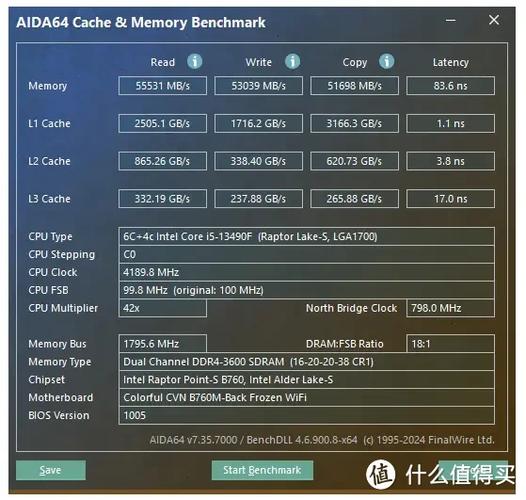 内存4000超频多少合适啊截图