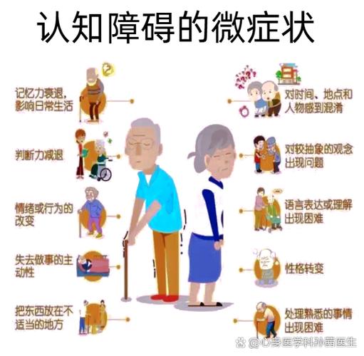 情感认知障碍的表现图标