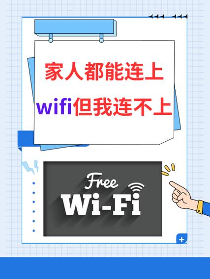 miniconnect与手机不兼容图标