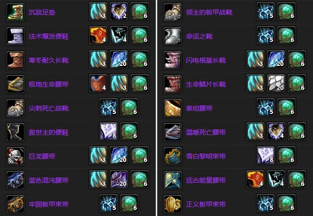 魔兽世界装备数据库图标
