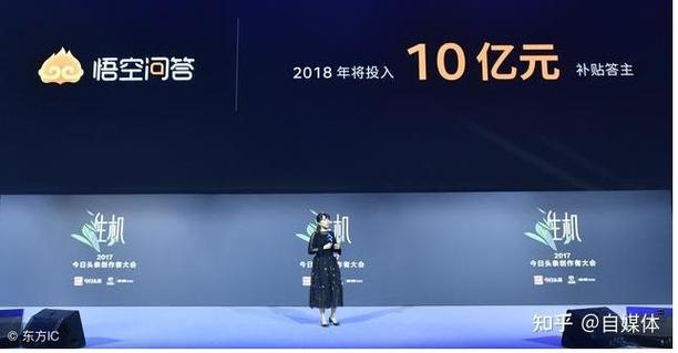 悟空回答问题怎么赚收益图标
