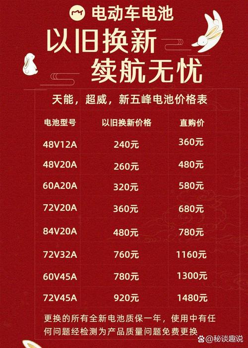 支付宝无实名认证图标