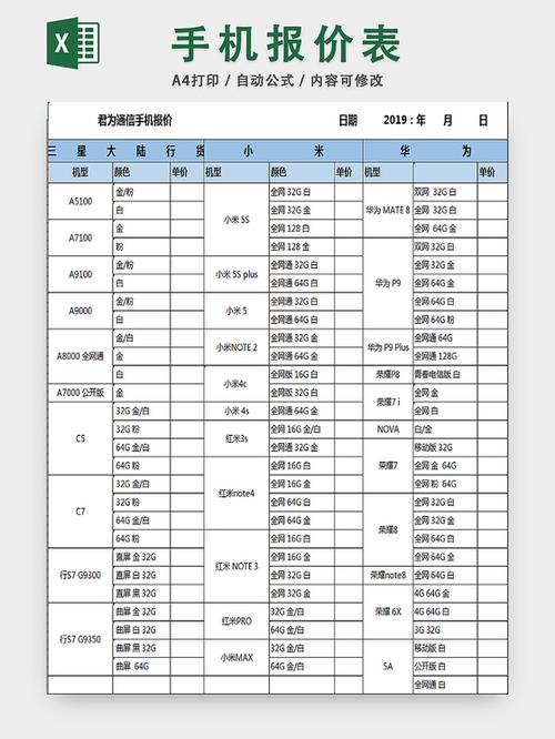软件报价明细表游戏截图