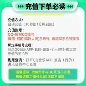 qq充12个月就是年费吗图标