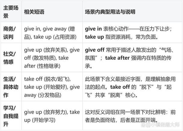 give是动词吗图标