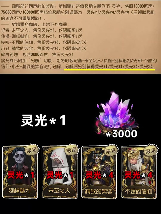 第五人格累充在哪里看图标