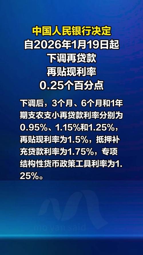 年底贷款好贷款吗图标