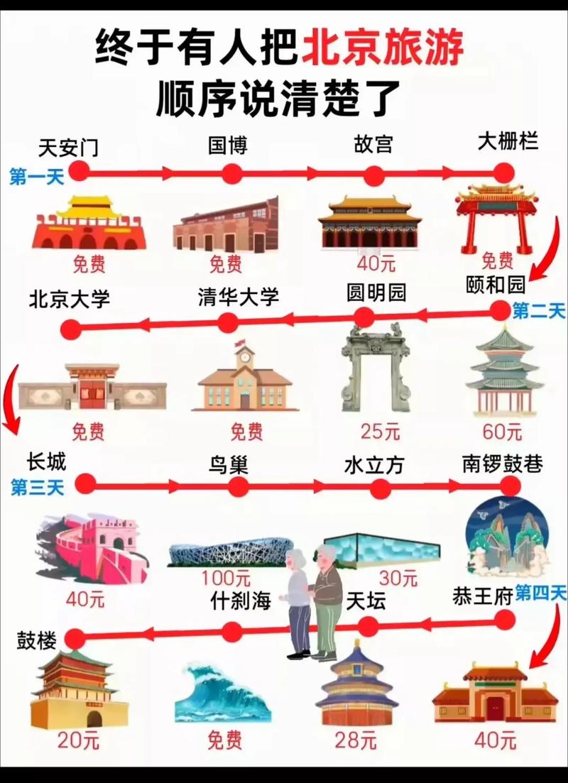 如何把花呗从扣款顺序中移除截图