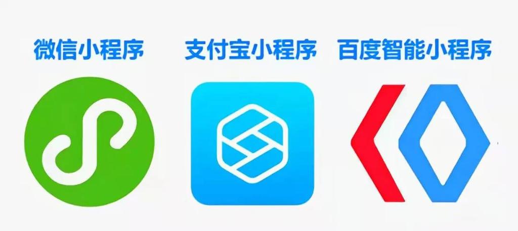 支付宝小程序支付功能图标