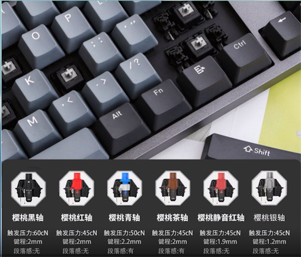 红轴和茶轴哪个声音最小图标
