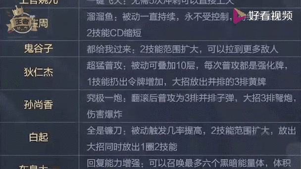 王者觉醒之战怎么开图标