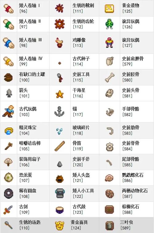 僵毁物品id大全图标