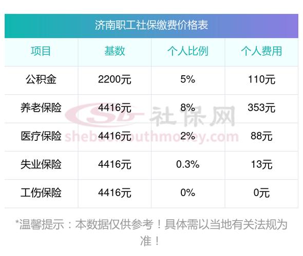 社保断交了以前交的都作废吗截图
