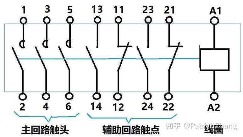 EPLAN继电器触点未放置图标