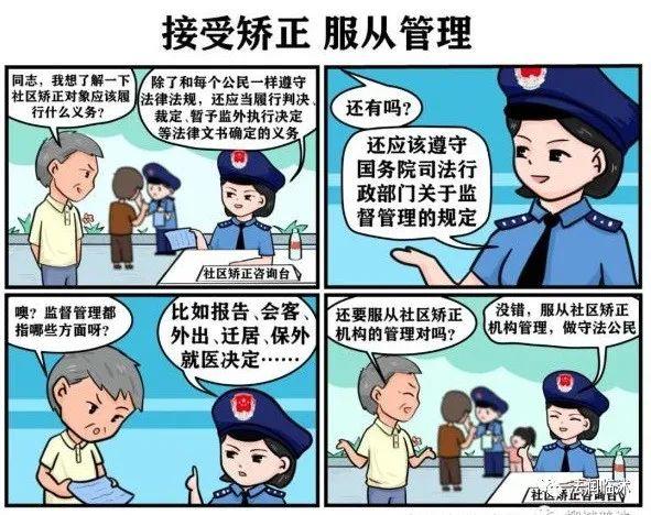 矫正法律法规截图