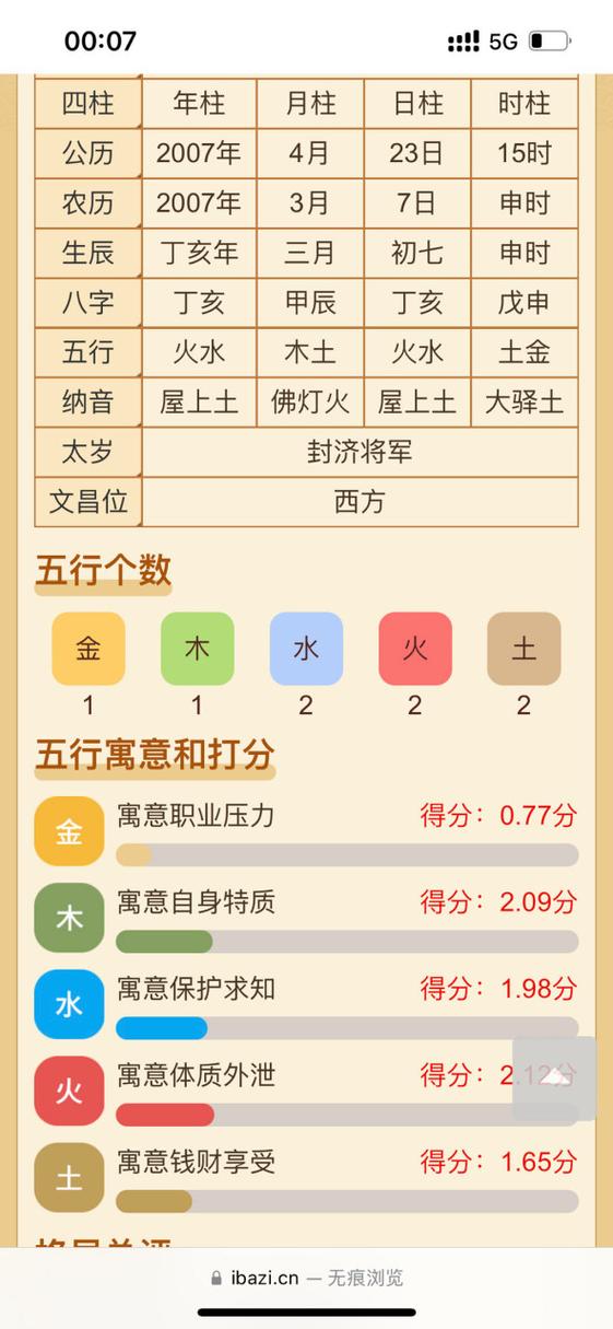 四柱八字排盘app图标