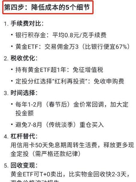 黄金分期图标