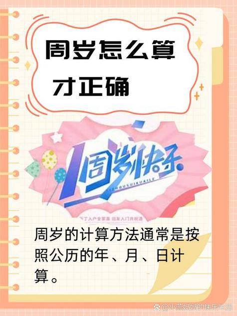 周岁年龄的计算方法图标