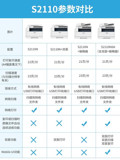 富士施乐管理员密码是多少图标