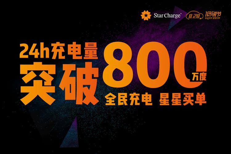 星星充电会员有什么用图标