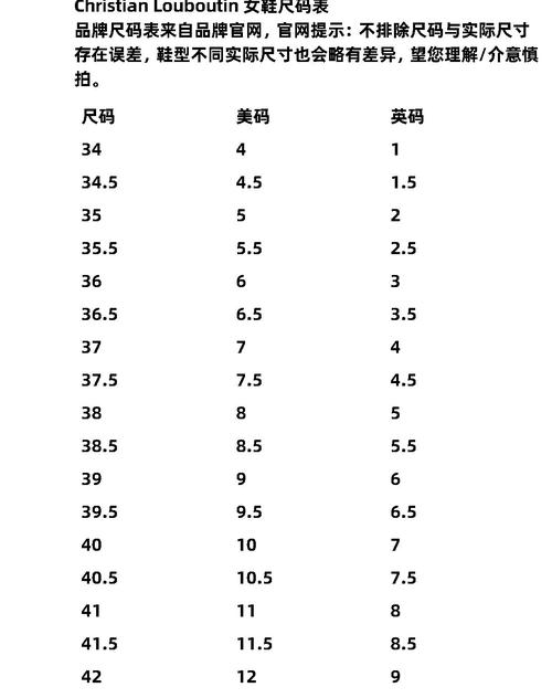 高跟鞋小了一码怎么办妙招图标