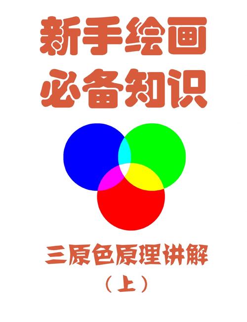 三原色变色原理截图