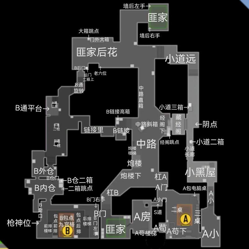 cf卫星基地穿点实用图标