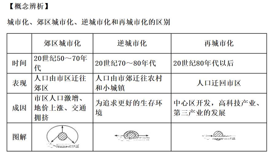 考点城市是考试地点吗图标