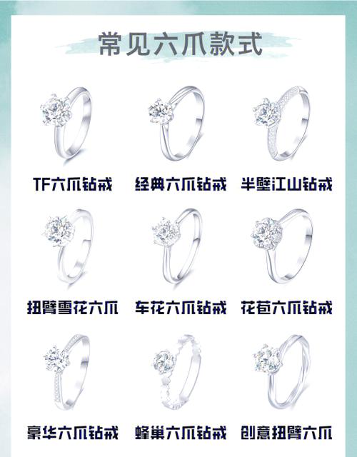 四爪钻戒的寓意和象征图标