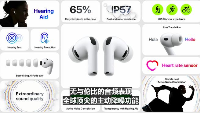 airpodspro3代图标