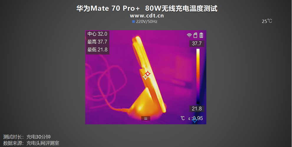 华为手机最低温度测试图标