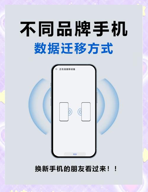 数据迁移的适用产品图标